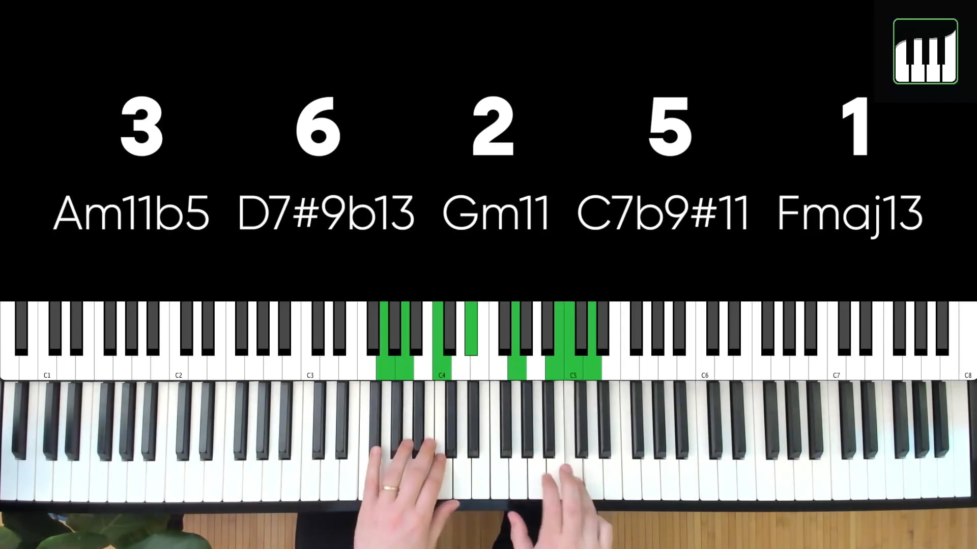 Jazz Chord Formulas ArtPlay Academy